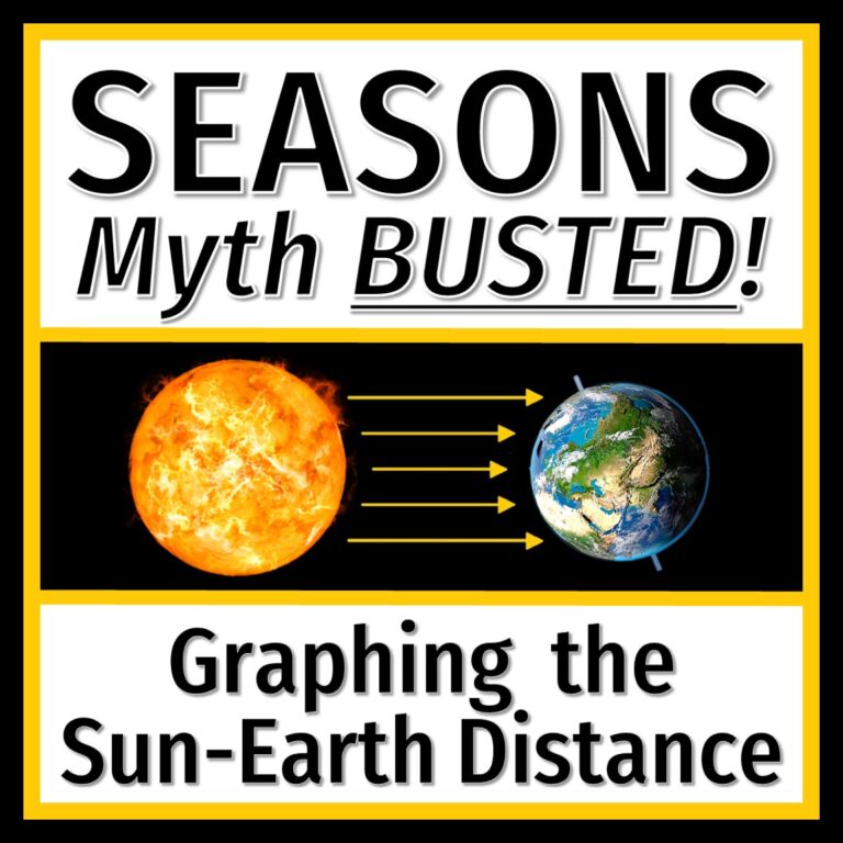 Seasons Misconceptions Activity: Myth Busted! - Flying Colors Science