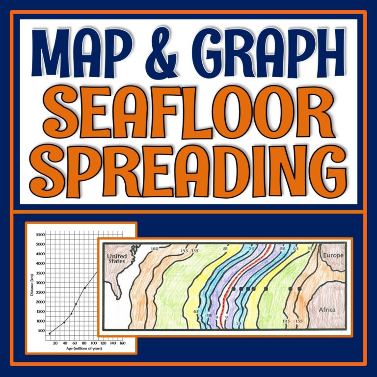 Plate Tectonics and Evidence of Seafloor Spreading Activity - Flying ...