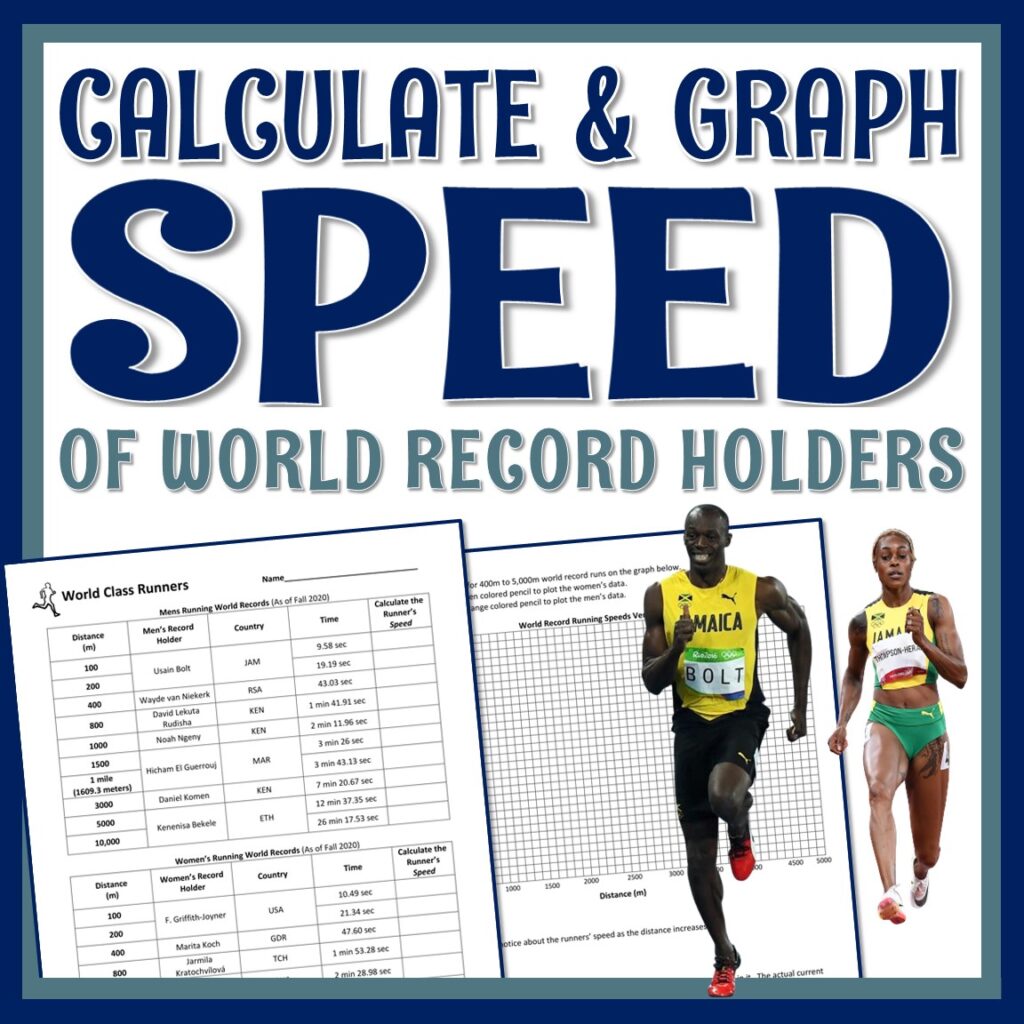 Calculate Speed Worksheet: Use REAL World Record Runner Data - Flying ...