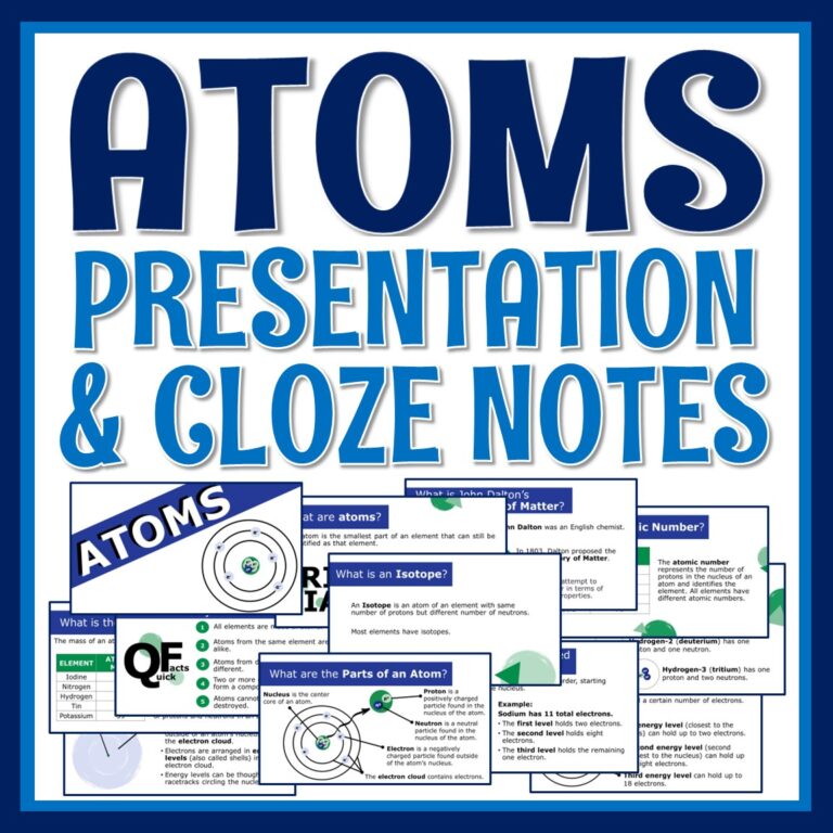 Atoms Notes Presentation with Cloze Sheet - Flying Colors Science