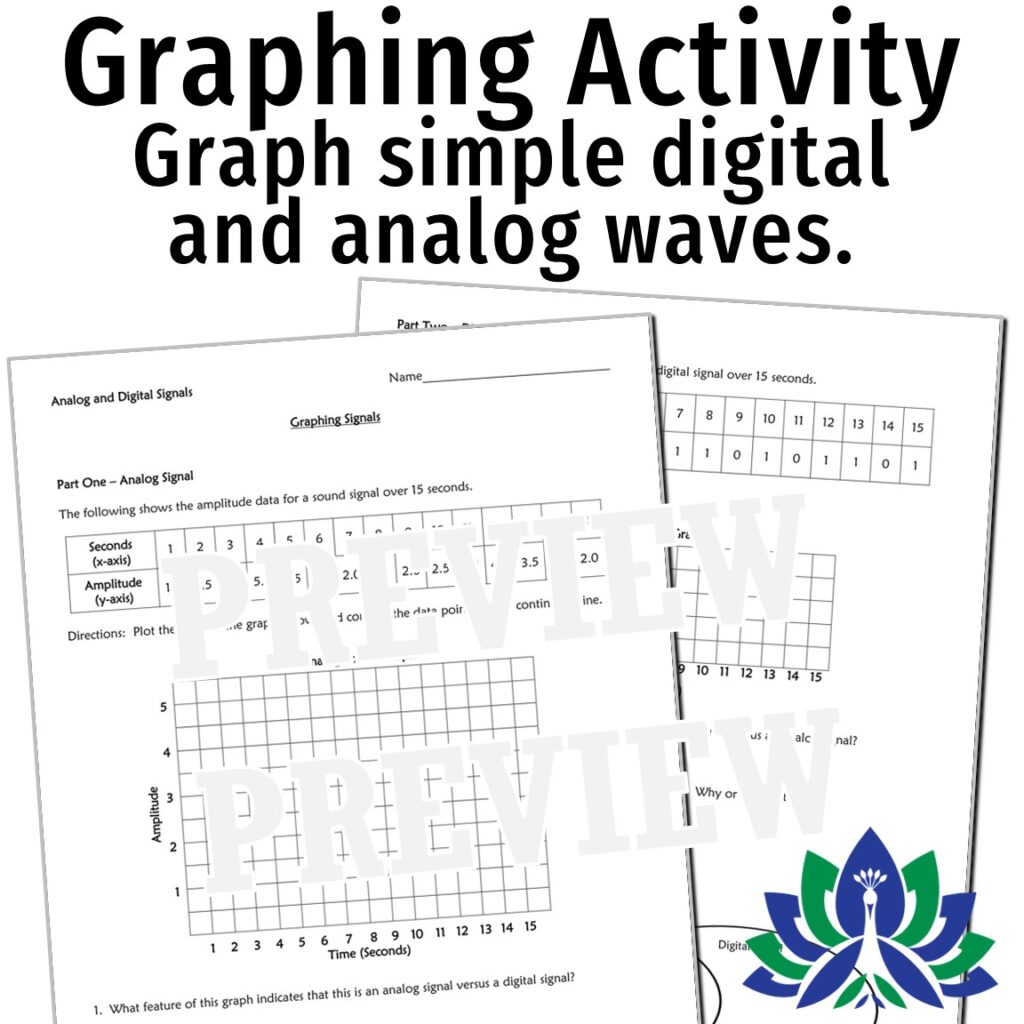 Analog and Digital Signals Reading and Activity - Flying Colors Science