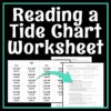 Using a Tide Chart Worksheet - Flying Colors Science