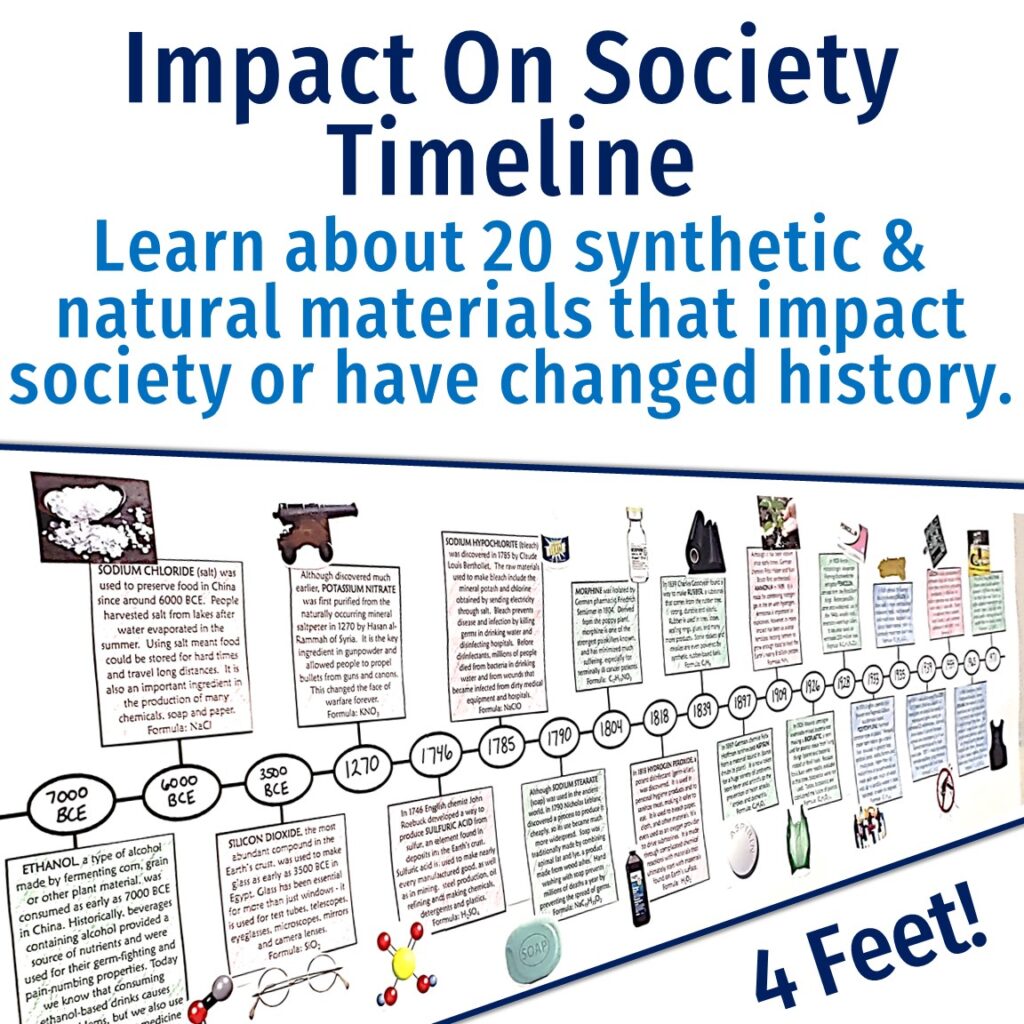 Natural and Synthetic Materials Unit - Flying Colors Science