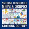 Distribution of Natural Resources Activity: Analyze Maps & Graphs ...