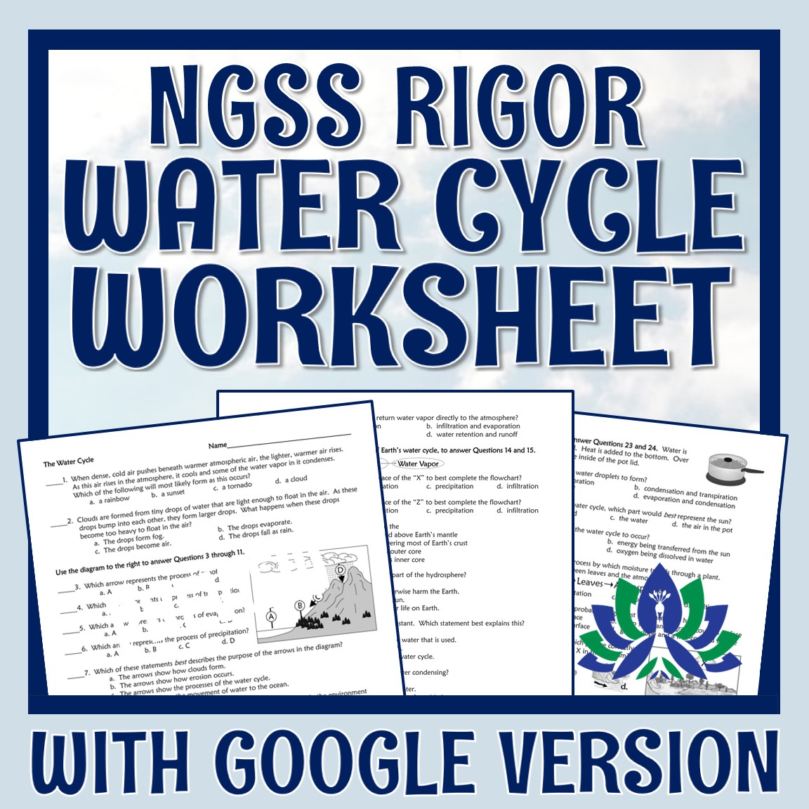 Water Cycle Worksheet