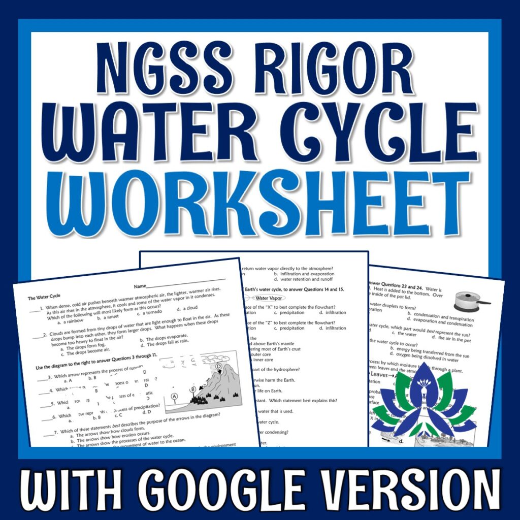 NGSS Water Cycle Worksheet - Flying Colors Science
