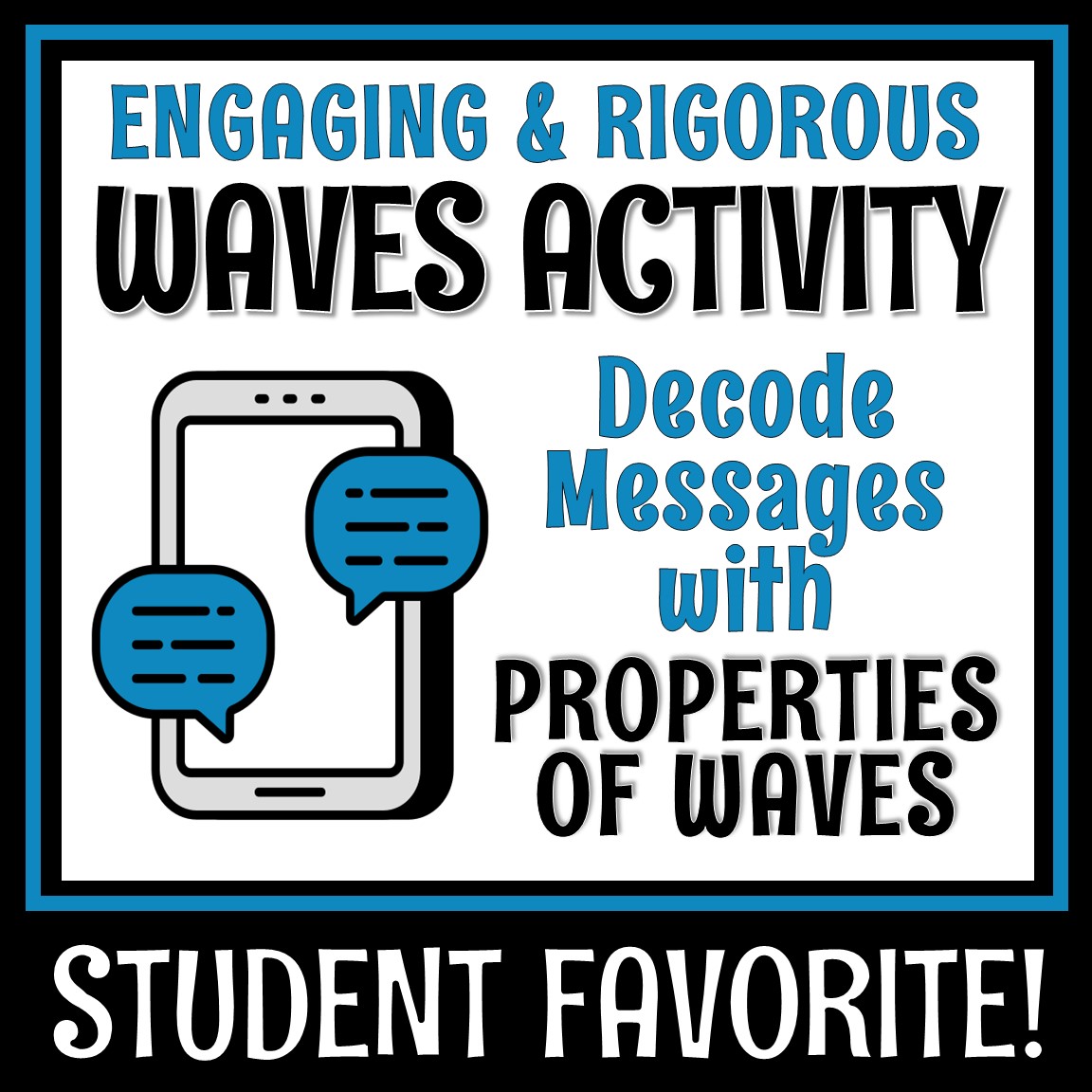 Parts of a Wave Activity - Flying Colors Science