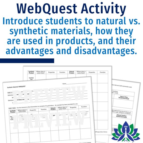 Natural versus Synthetic Materials WebQuest - Flying Colors Science