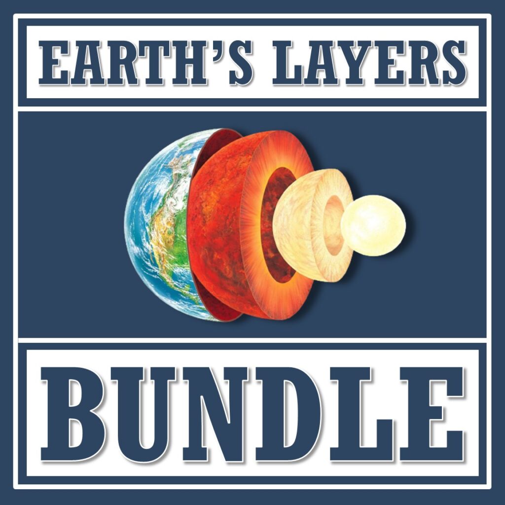 Earth's Layers Archives - Flying Colors Science