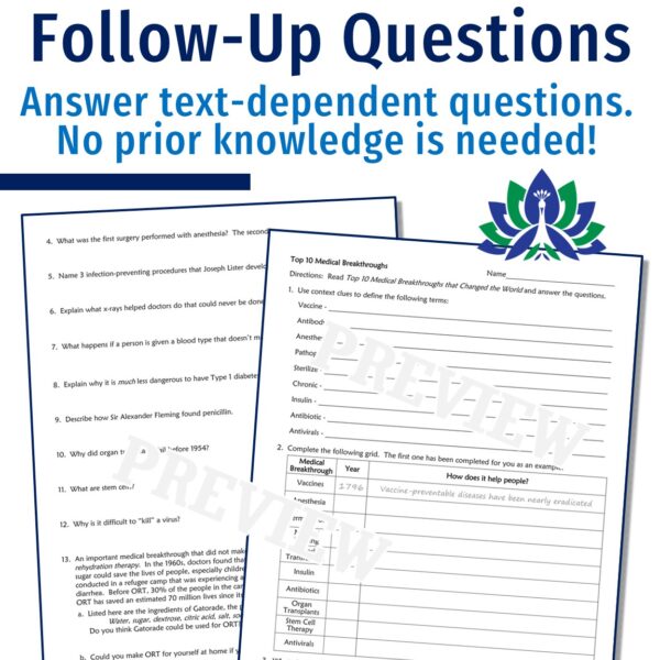 10 Groundbreaking Discoveries in Medicine Article and Worksheet ...