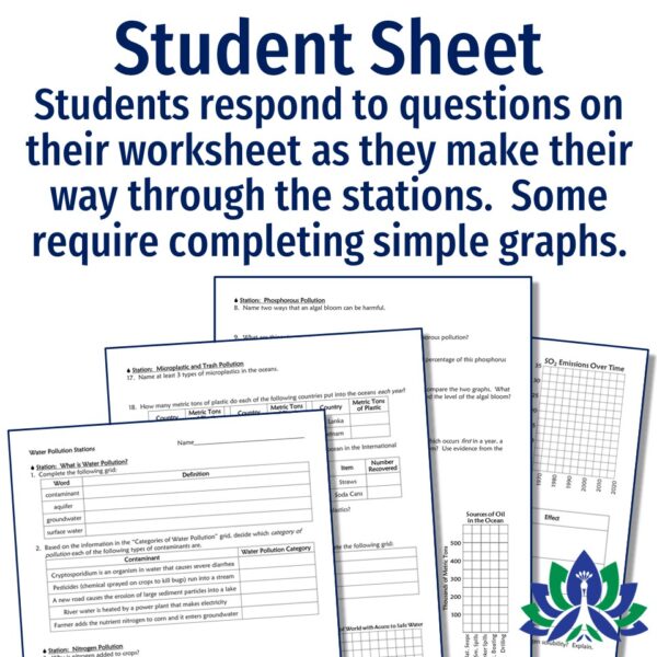 Water Pollution Activities - Flying Colors Science