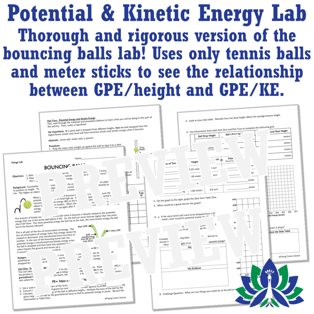NGSS Energy Activity Bundle - Flying Colors Science