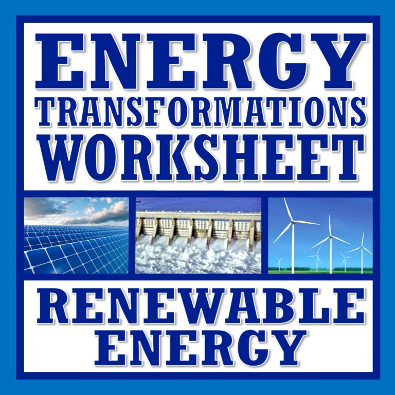 Energy Transformations Worksheet with Renewable Energy Examples ...