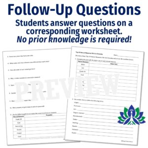 Natural Resources Article and Worksheet - Flying Colors Science