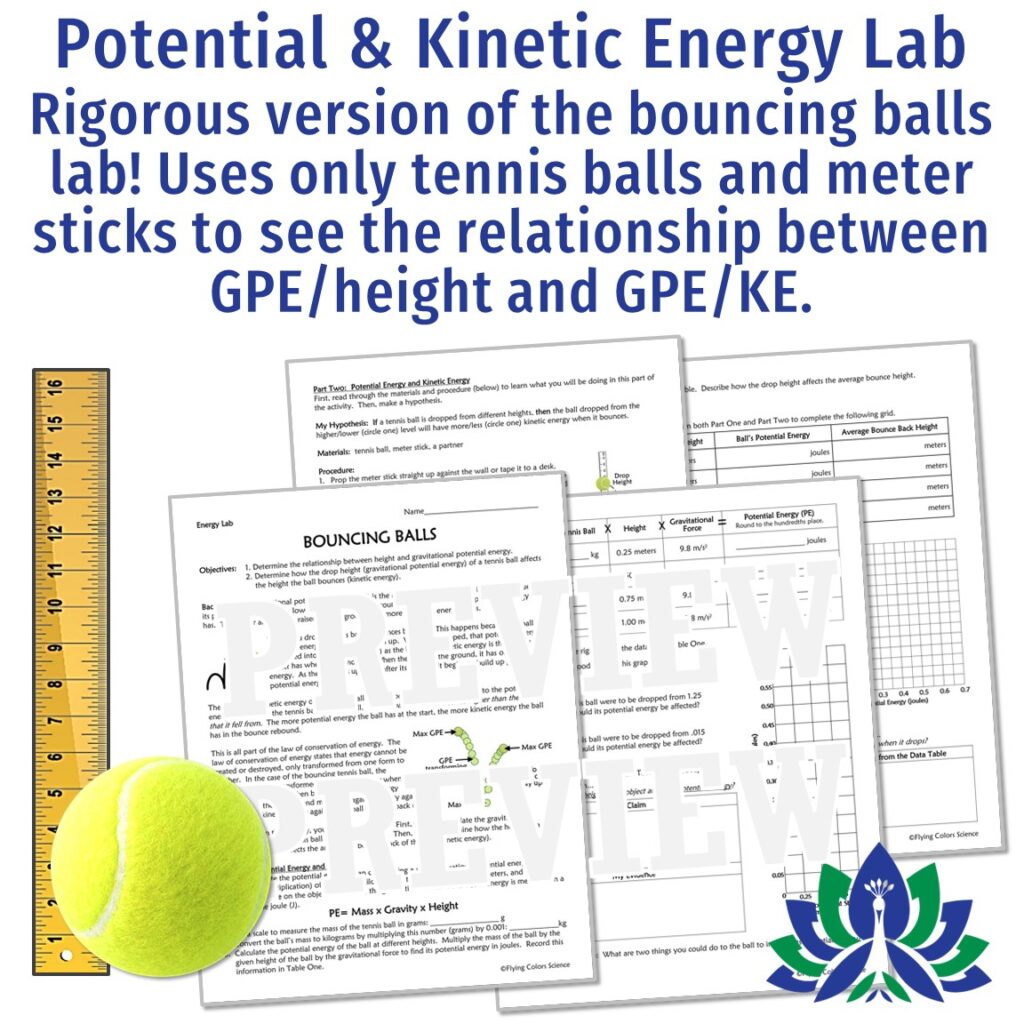 Middle School Energy Unit - Flying Colors Science