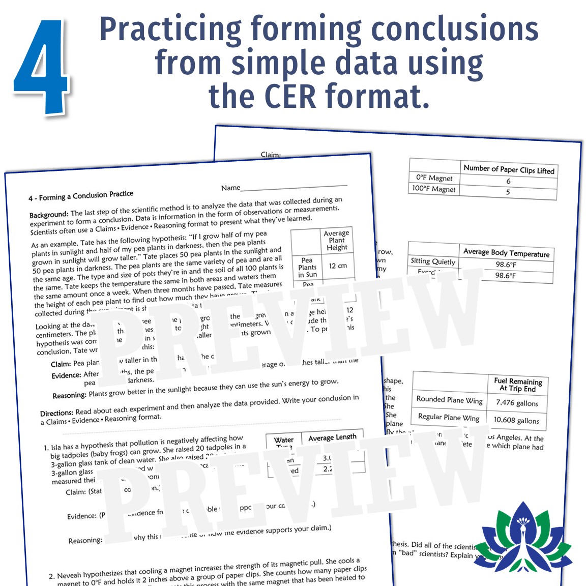 Parts of the Scientific Method Worksheets - Flying Colors Science