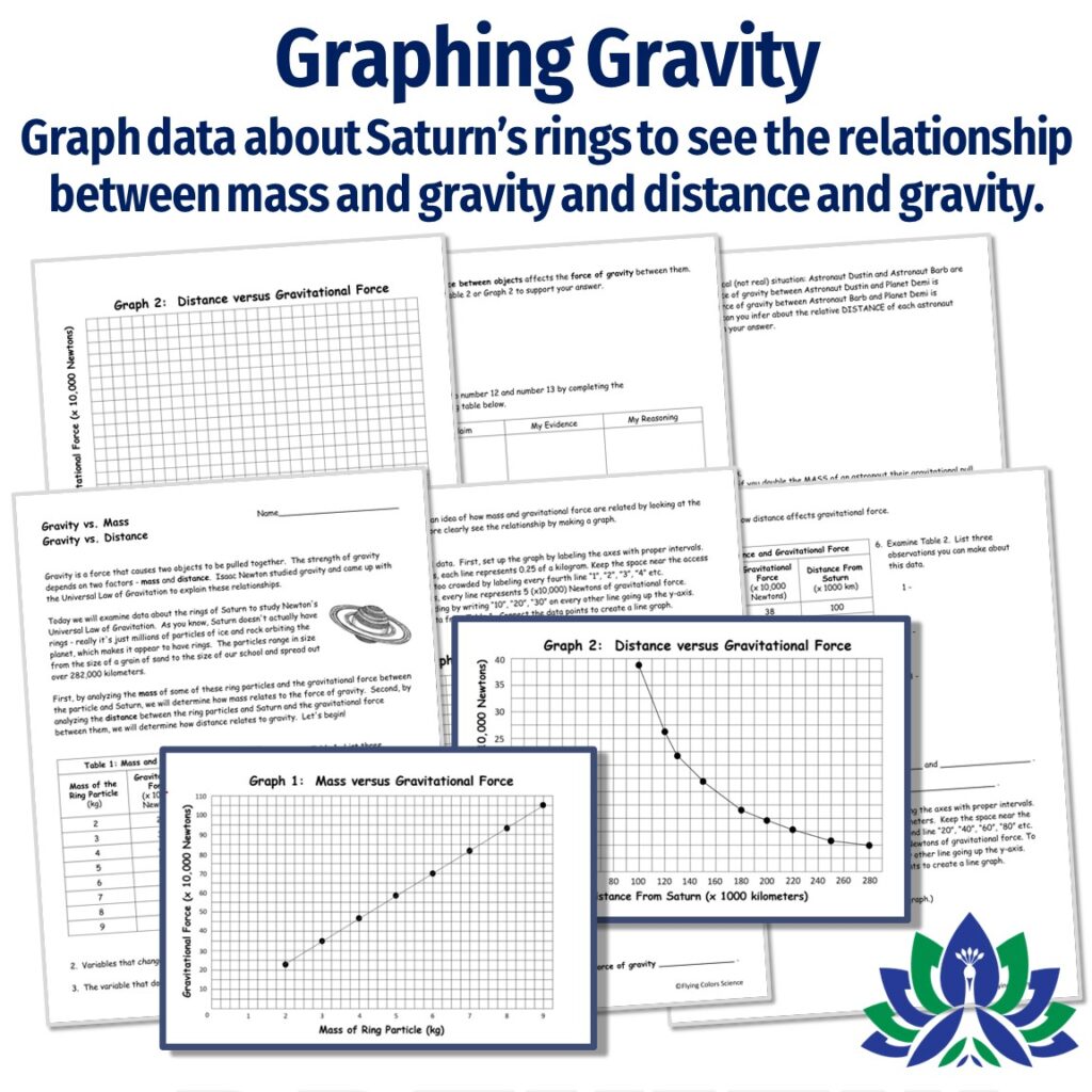 Gravity Unit with Notes, Activities, and Gravity Test - Flying Colors ...