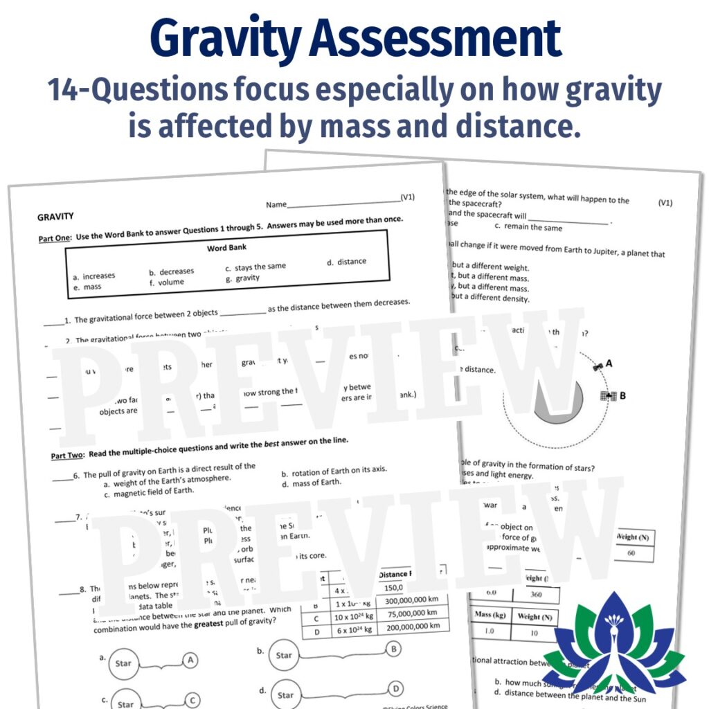 Gravity Unit with Notes, Activities, and Gravity Test - Flying Colors ...
