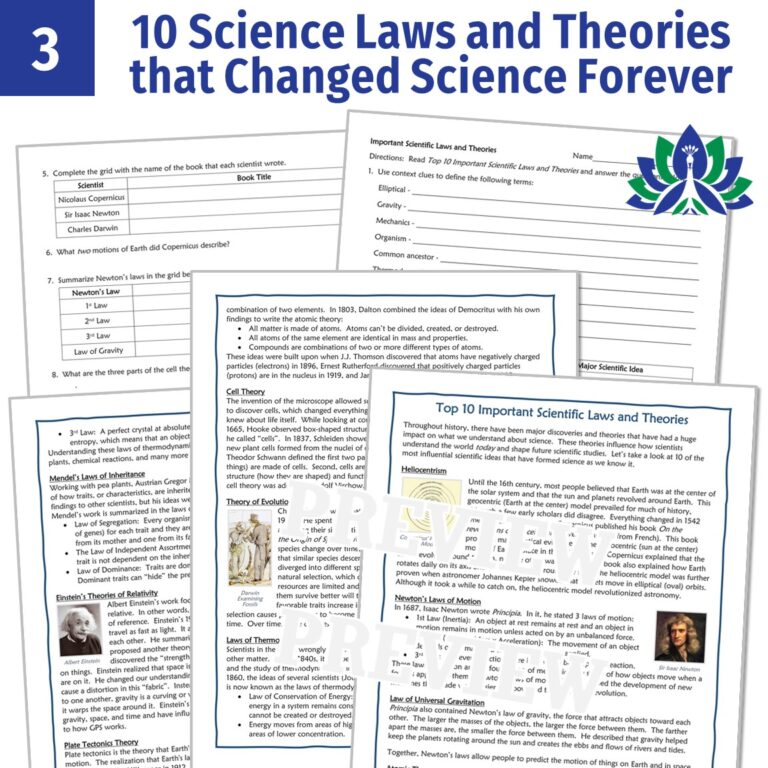 Science Sub Plans for Middle and High School MEGA BUNDLE - Flying ...