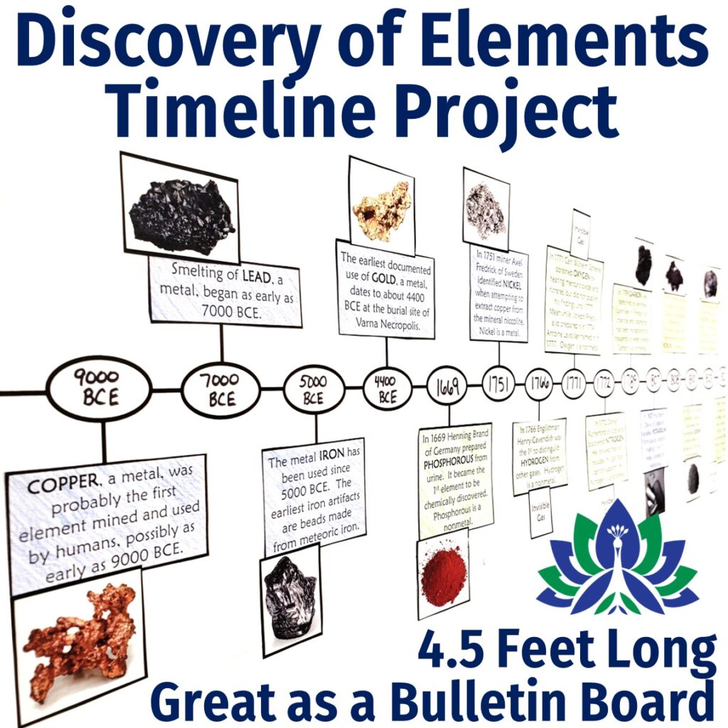 Elements Project: Discovery of Elements Timeline - Flying Colors Science