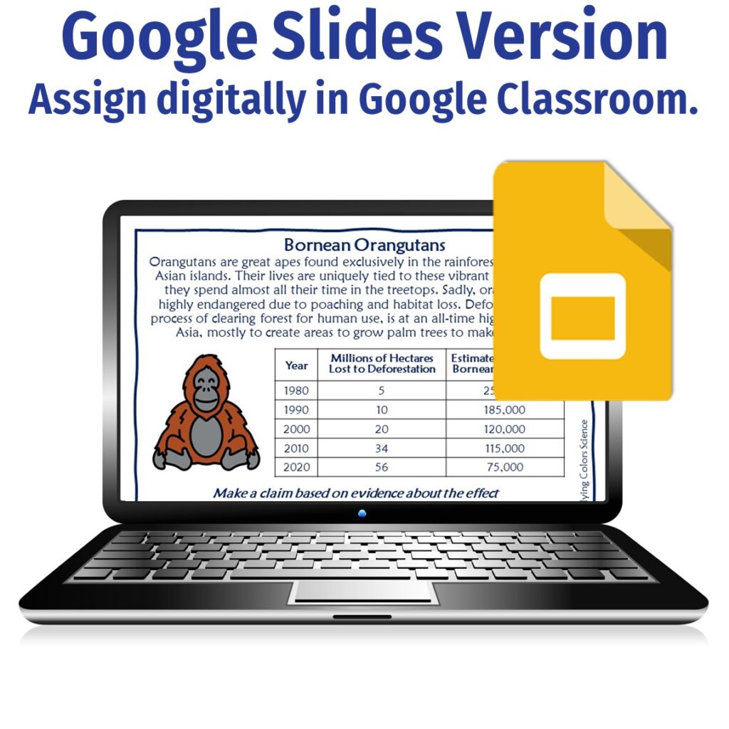 Claims Evidence and Reasoning Science CER Worksheet 2 - Flying Colors ...