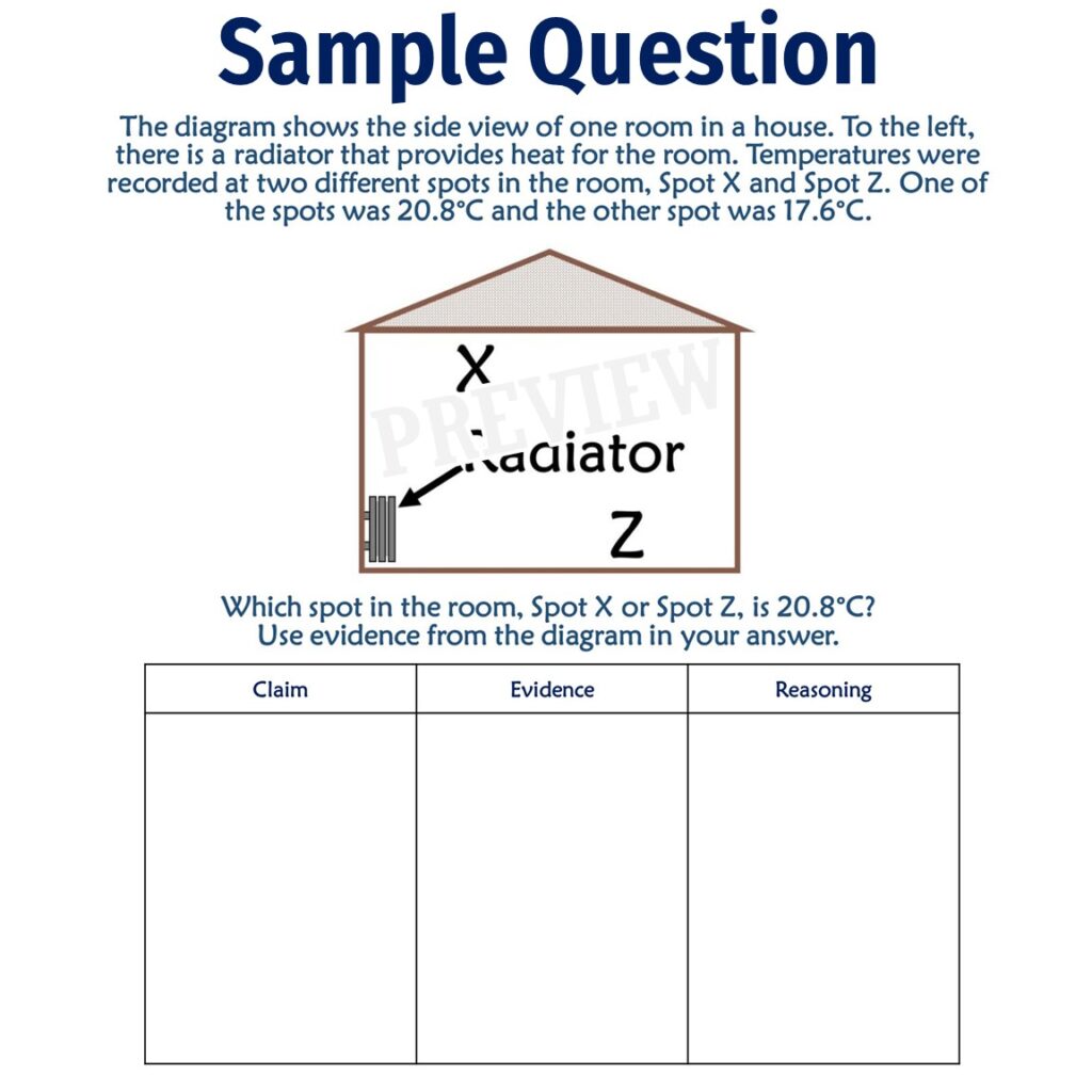 Thermal Energy Heat CER Activity Stations and Worksheet - Flying Colors ...