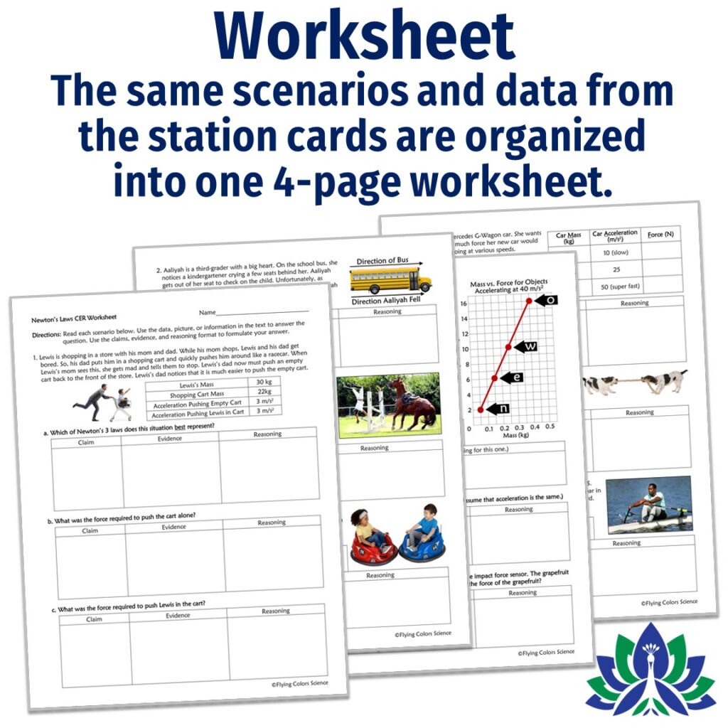 Newton's Laws CER Activity Worksheet and Stations - Flying Colors Science