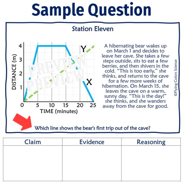 Speed Graphs Activity: CER Stations and Worksheet - Flying Colors Science
