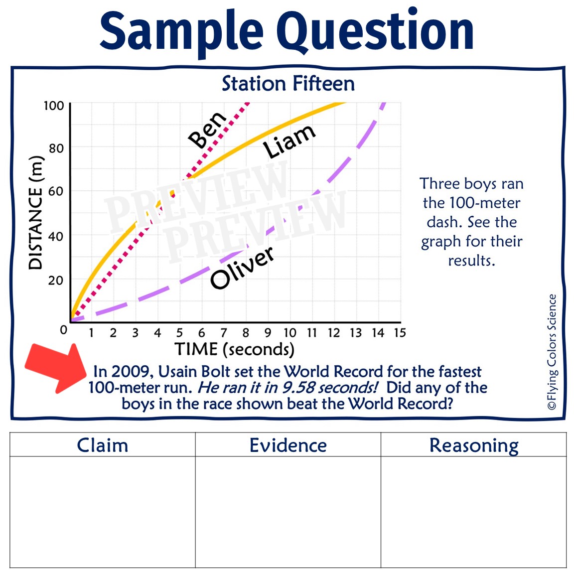 Speed Graphs Activity: CER Stations and Worksheet - Flying Colors Science
