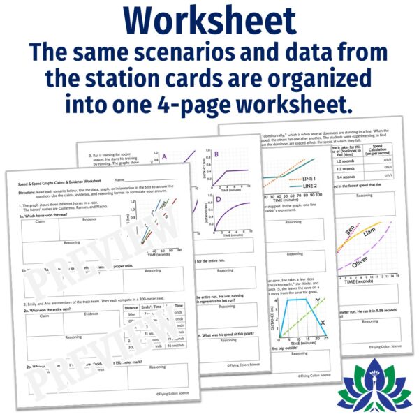 Speed Graphs Activity: CER Stations and Worksheet - Flying Colors Science