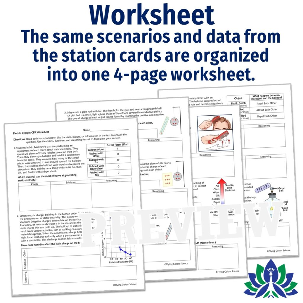 Electric Charges and Static Electricity CER Worksheet Activity - Flying ...