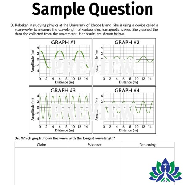Waves CER Activity - Flying Colors Science