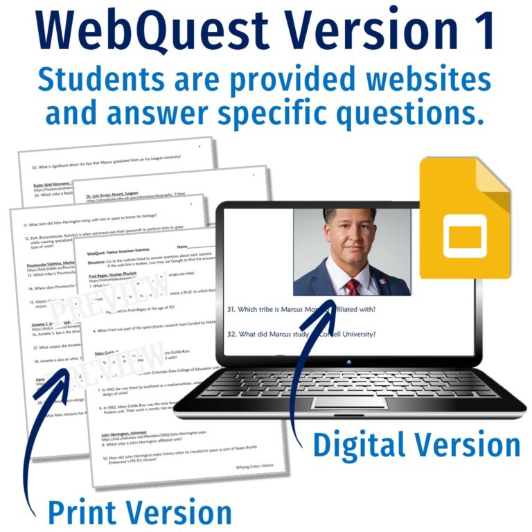 Native American Scientists Activity: WebQuest - Flying Colors Science