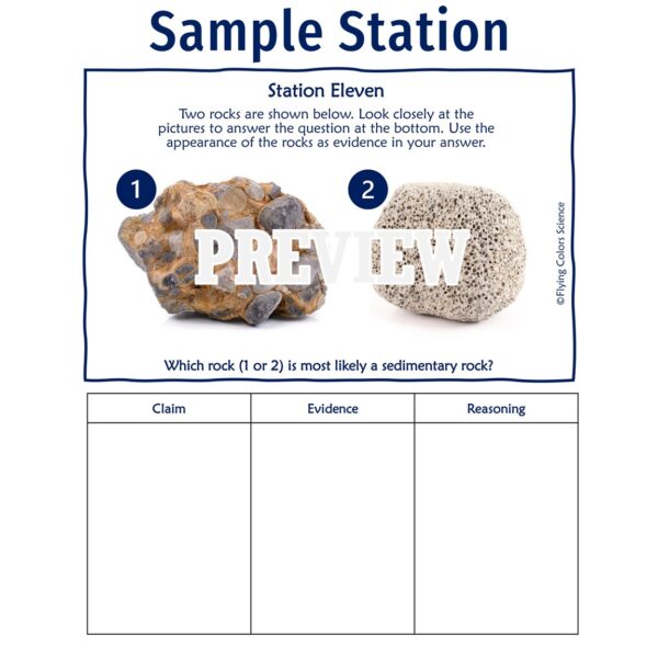 Types of Rocks and the Rock Cycle CER Activity - Flying Colors Science