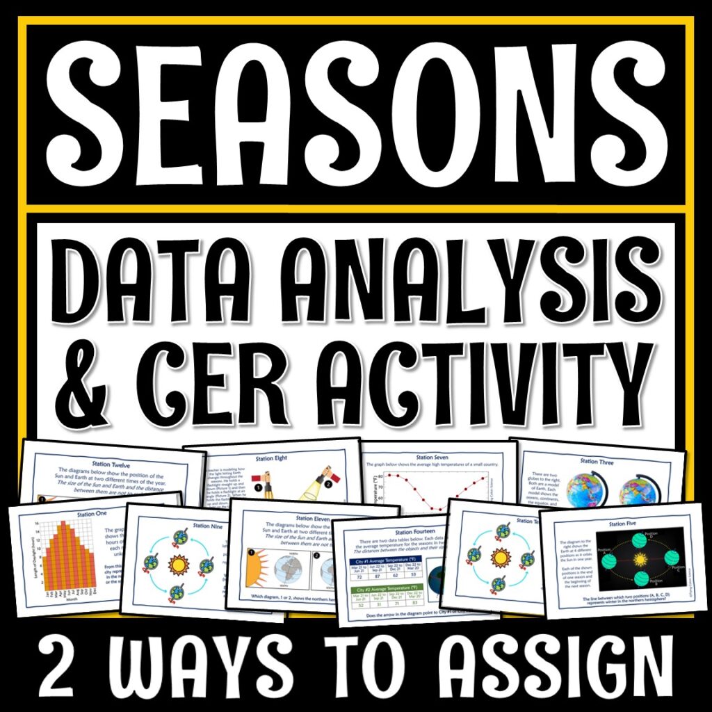 Reason for the Seasons CER Activity - Flying Colors Science