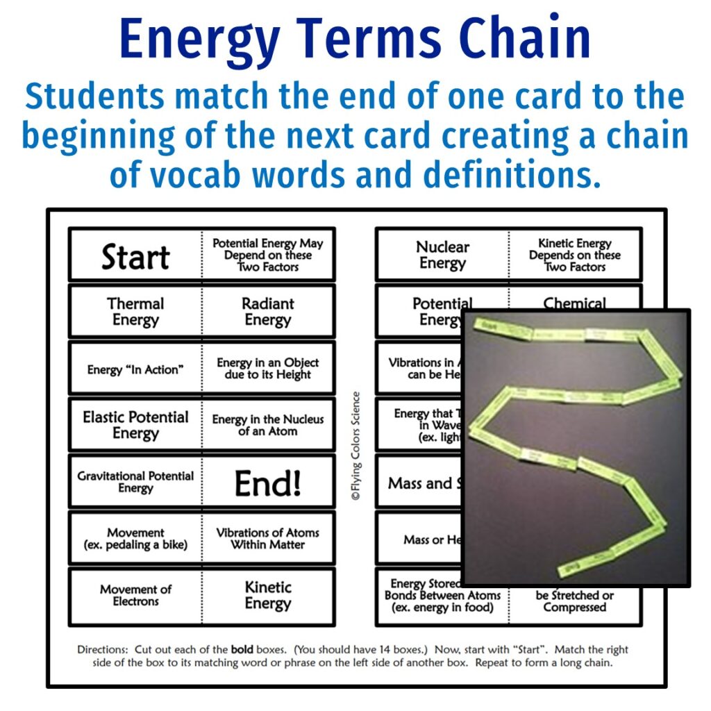 Energy Review Games for Middle School - Flying Colors Science