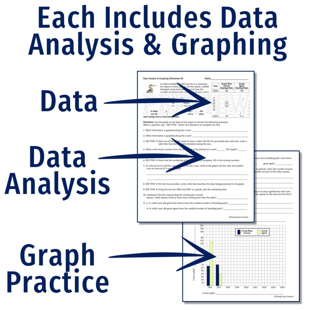 Science Graphing Worksheets - Flying Colors Science