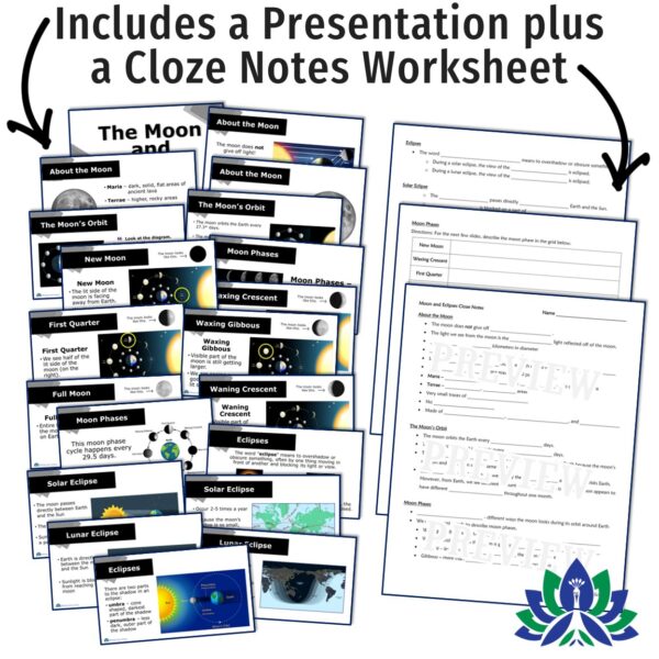 Moon Phases Notes (with Eclipses) - Flying Colors Science
