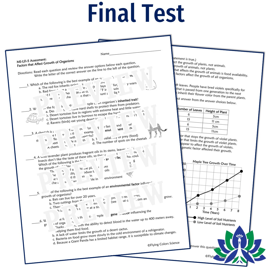 Set of MS-LS1-5 Lessons - Flying Colors Science