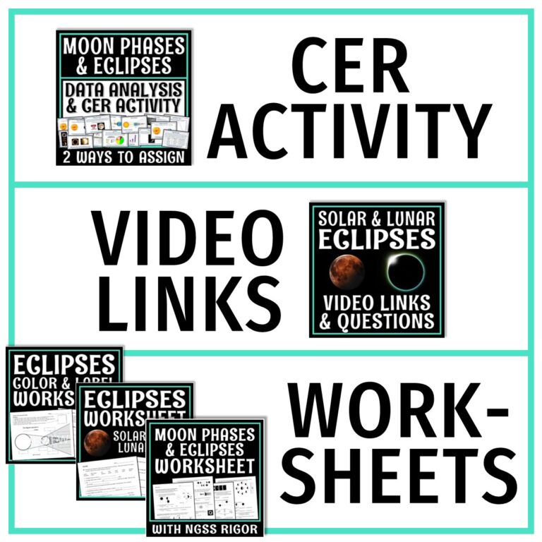 Moon Phases and Eclipses Unit - Flying Colors Science