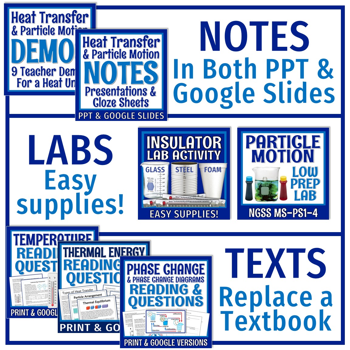 Heat Transfer and Thermal Energy Unit - Flying Colors Science
