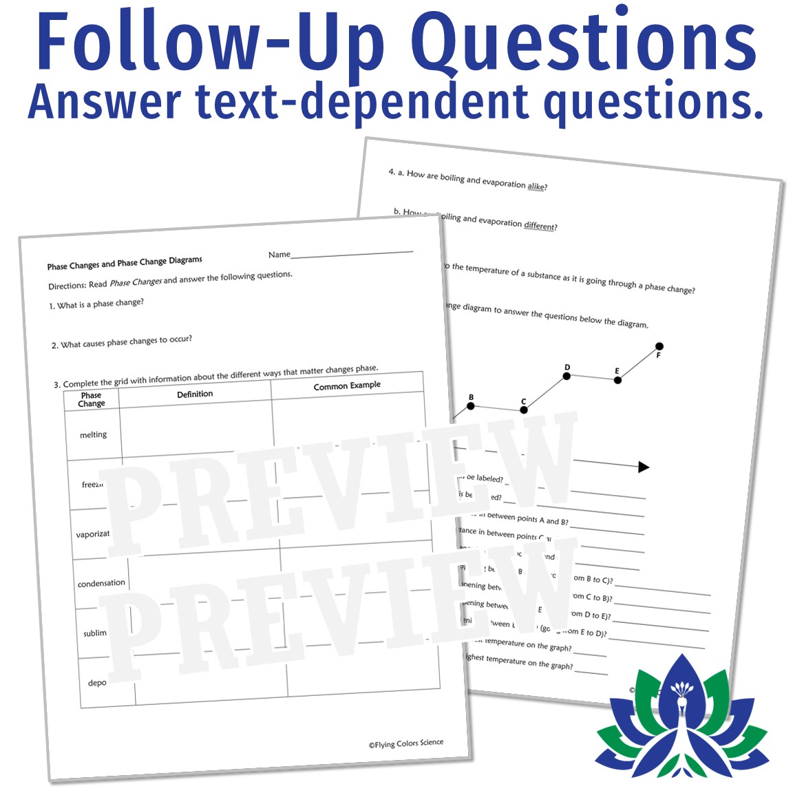 Phase Change Reading (with Phase Change Diagrams) - Flying Colors Science