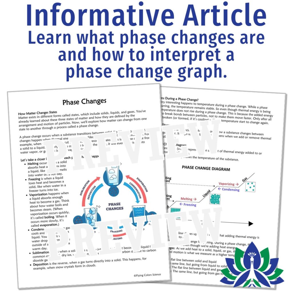 Phase Change Reading (with Phase Change Diagrams) - Flying Colors Science