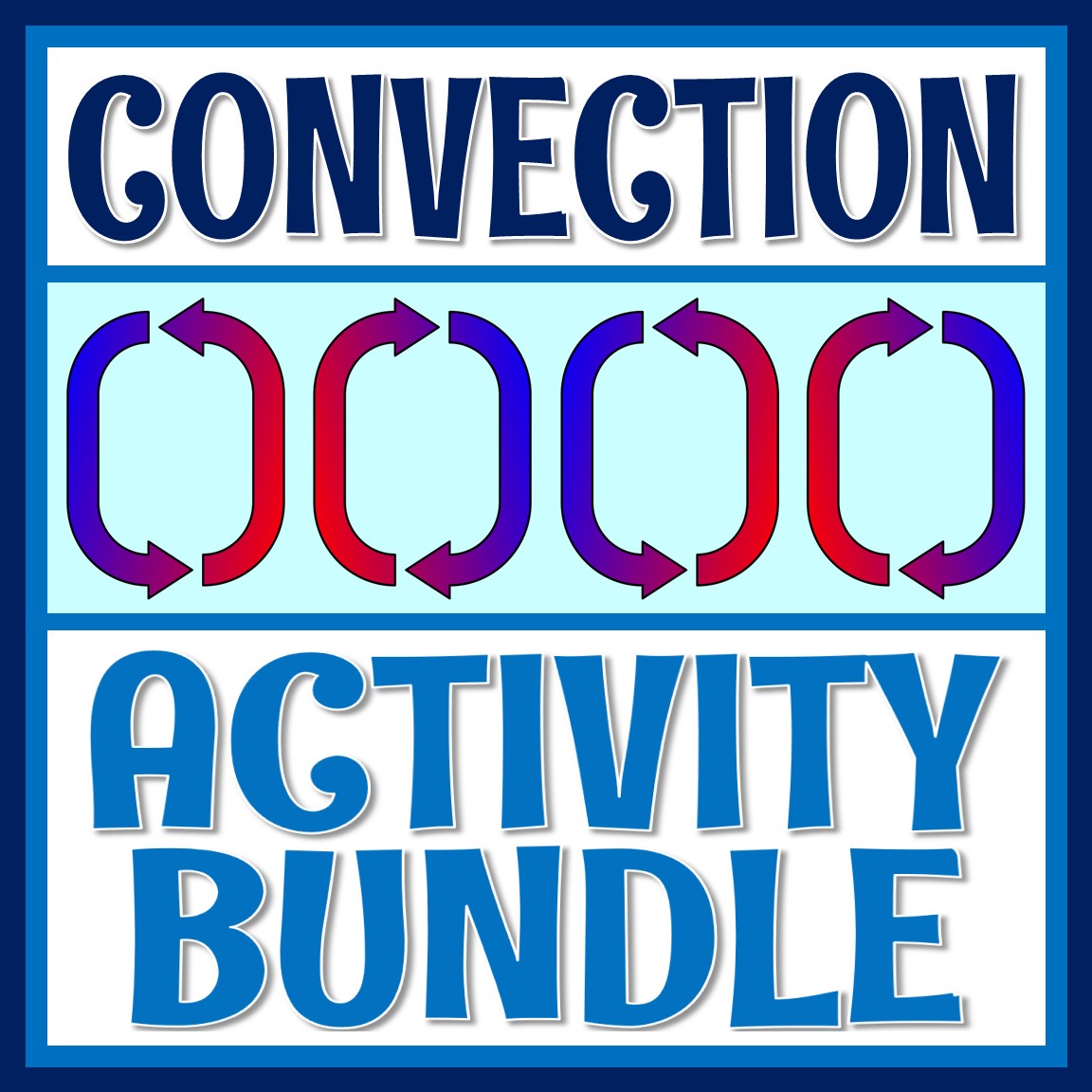 Convection Activities Bundle - Flying Colors Science