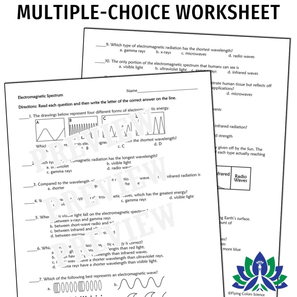 Electromagnetic Spectrum Worksheet - Flying Colors Science