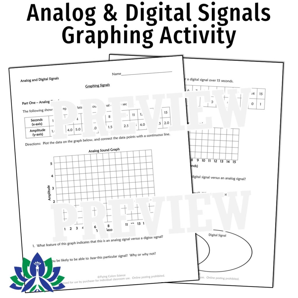 Analog and Digital Signals Activities - Flying Colors Science