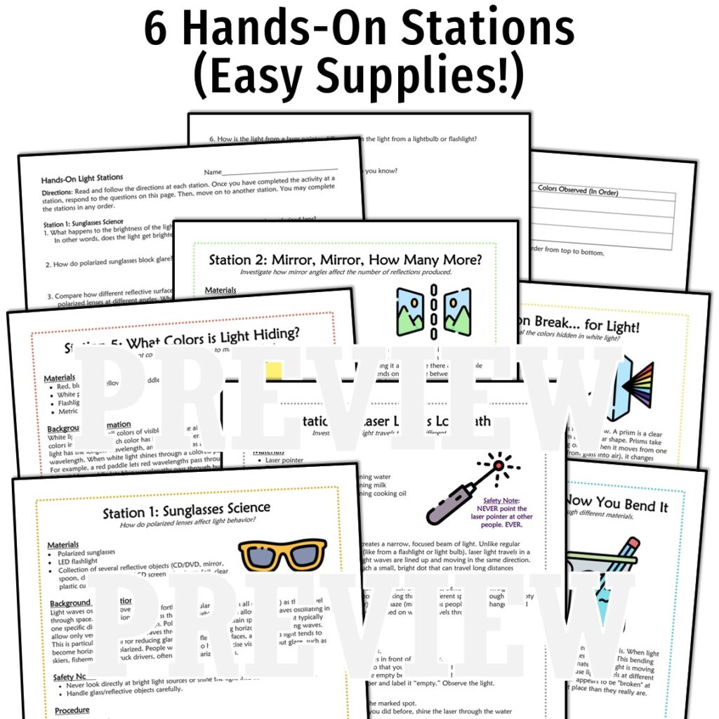 Electromagnetic Spectrum and Light Activity Bundle - Flying Colors Science