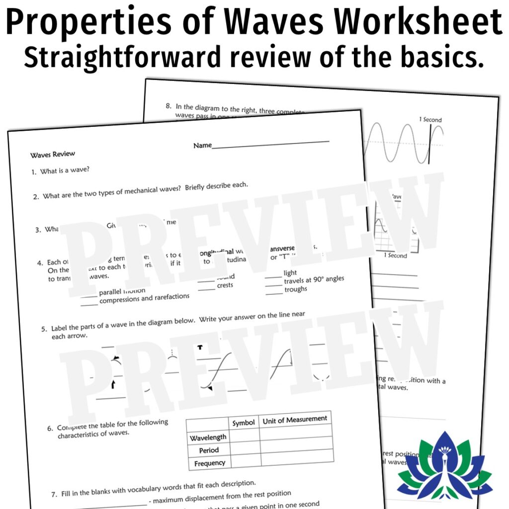 Properties of Waves Lesson Bundle - Flying Colors Science