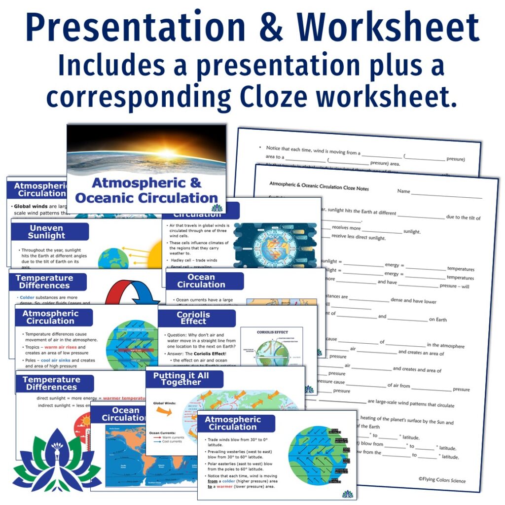 Atmospheric and Oceanic Circulation Notes and Quiz - Flying Colors Science