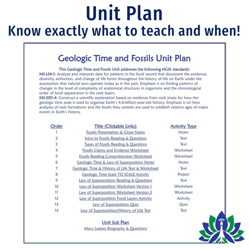 Fossils and Geologic Time Unit - Flying Colors Science